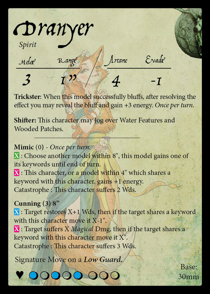 Stat Card: Dranyer – MoonstoneGame